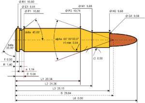9x25mm Dillon: What if .357 SIG but Bigger?